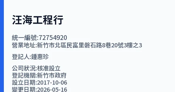 汪海工程行的照片-統編 72754920(新竹市) 公司登記資料與營業項目詳細圖表