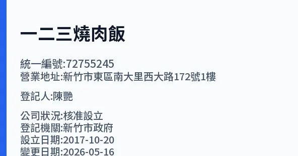 一二三燒肉飯的照片-統編 72755245(新竹市) 公司登記資料與營業項目詳細圖表