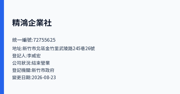 精鴻企業社的照片-統編 72755625(新竹市) 公司登記資料與營業項目詳細圖表