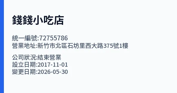 錢錢小吃店的照片-統編 72755786(新竹市) 公司登記資料與營業項目詳細圖表