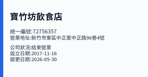 寶竹坊飲食店的照片-統編 72756357(新竹市) 公司登記資料與營業項目詳細圖表