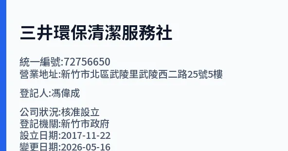 三井環保清潔服務社的照片-統編 72756650(新竹市) 公司登記資料與營業項目詳細圖表