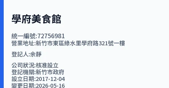 學府美食館的照片-統編 72756981(新竹市) 公司登記資料與營業項目詳細圖表