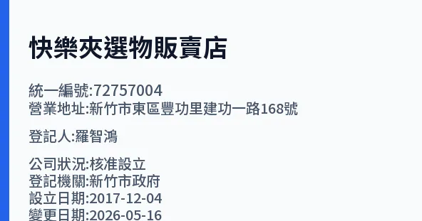 快樂夾選物販賣店的照片-統編 72757004(新竹市) 公司登記資料與營業項目詳細圖表