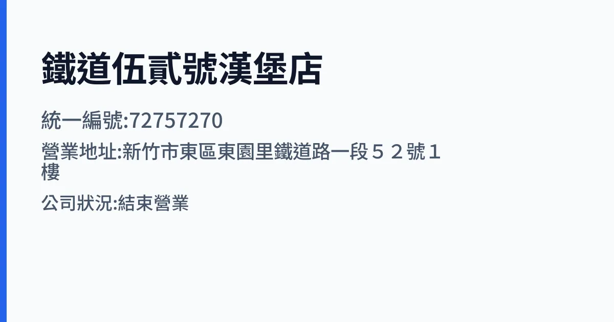 鐵道伍貳號漢堡店 - 統編 72757270(新竹市) 公司登記資料與營業項目詳細圖表