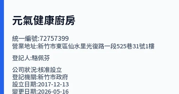 元氣健康廚房的照片-統編 72757399(新竹市) 公司登記資料與營業項目詳細圖表
