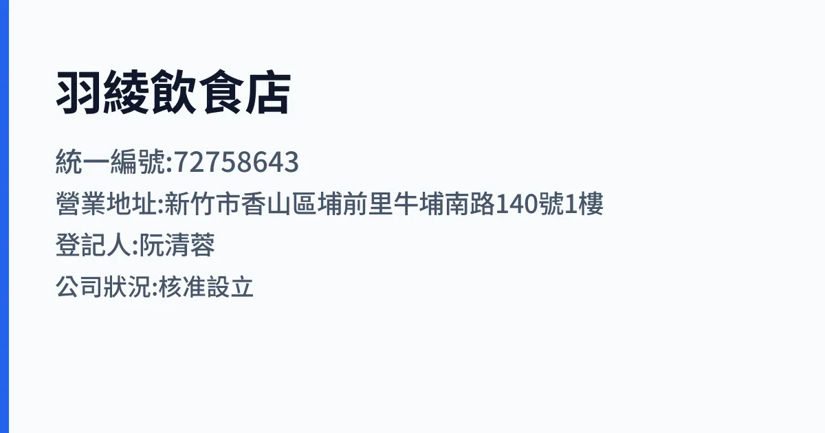 羽綾飲食店 - 統編 72758643(新竹市) 公司登記資料與營業項目詳細圖表