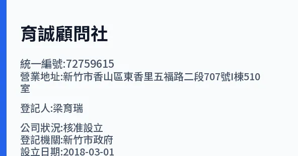 育誠顧問社的照片-統編 72759615(新竹市) 公司登記資料與營業項目詳細圖表