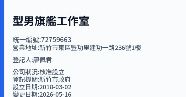型男旗艦工作室的照片-統編 72759663(新竹市) 公司登記資料與營業項目詳細圖表