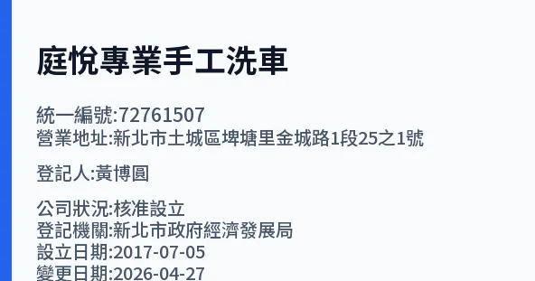 庭悅專業手工洗車的照片-統編 72761507(新北市) 公司登記資料與營業項目詳細圖表