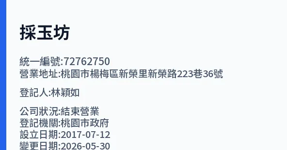 採玉坊的照片-統編 72762750(桃園市) 公司登記資料與營業項目詳細圖表