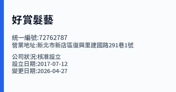 好賞髮藝的照片-統編 72762787(新北市) 公司登記資料與營業項目詳細圖表