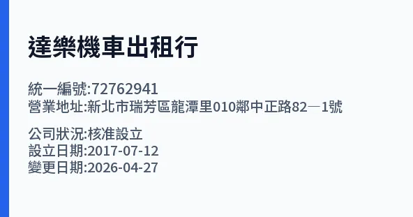 達樂機車出租行的照片-統編 72762941(新北市) 公司登記資料與營業項目詳細圖表