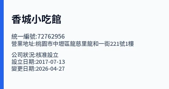 香城小吃館的照片-統編 72762956(桃園市) 公司登記資料與營業項目詳細圖表