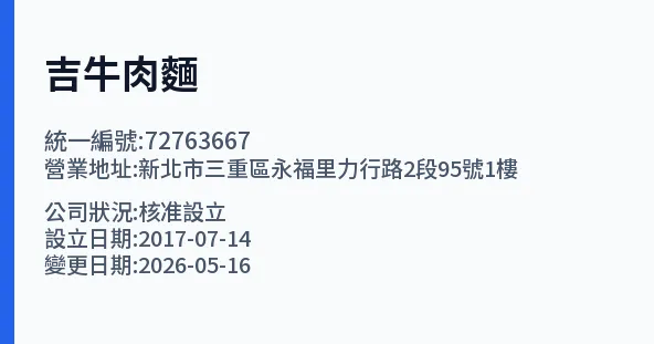 吉牛肉麵的照片-統編 72763667(新北市) 公司登記資料與營業項目詳細圖表