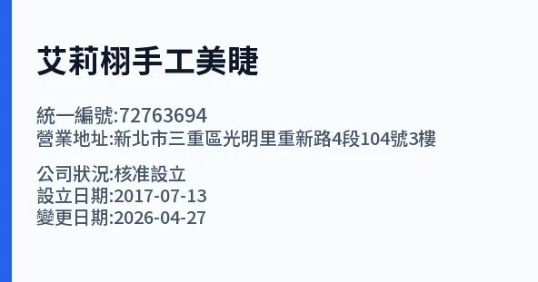 艾莉栩手工美睫的照片-統編 72763694(新北市) 公司登記資料與營業項目詳細圖表