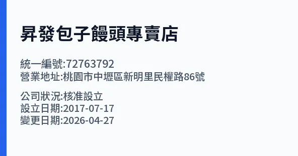 昇發包子饅頭專賣店的照片-統編 72763792(桃園市) 公司登記資料與營業項目詳細圖表