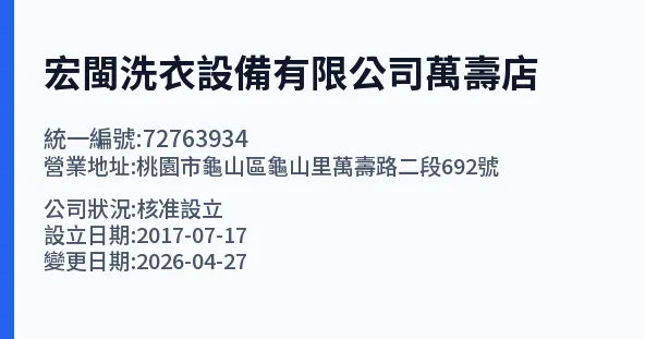 宏閩洗衣設備有限公司萬壽店的照片-統編 72763934(桃園市) 公司登記資料與營業項目詳細圖表