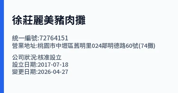 徐莊麗美豬肉攤的照片-統編 72764151(桃園市) 公司登記資料與營業項目詳細圖表