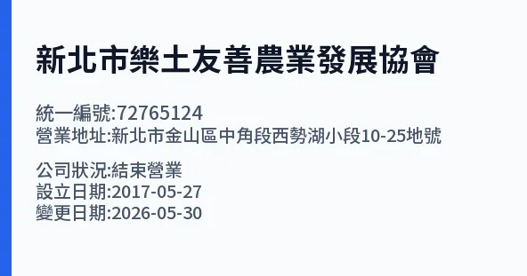 新北市樂土友善農業發展協會的照片-統編 72765124(新北市) 公司登記資料與營業項目詳細圖表
