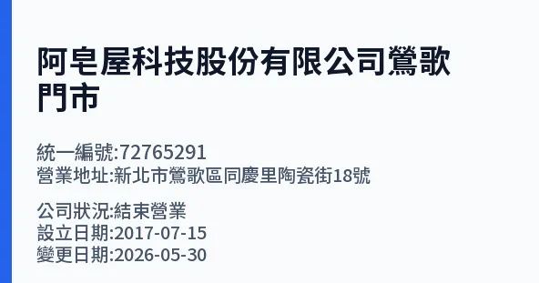 阿皂屋科技股份有限公司鶯歌門市的照片-統編 72765291(新北市) 公司登記資料與營業項目詳細圖表