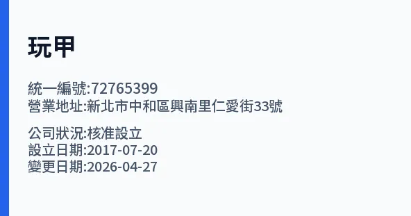 玩甲的照片-統編 72765399(新北市) 公司登記資料與營業項目詳細圖表