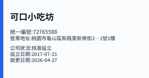 可口小吃坊的照片-統編 72765588(桃園市) 公司登記資料與營業項目詳細圖表