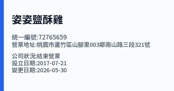 姿姿鹽酥雞的照片-統編 72765659(桃園市) 公司登記資料與營業項目詳細圖表