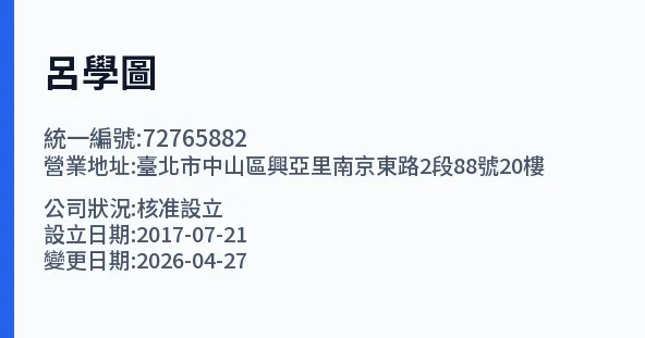 呂學圖的照片-統編 72765882(臺北市) 公司登記資料與營業項目詳細圖表