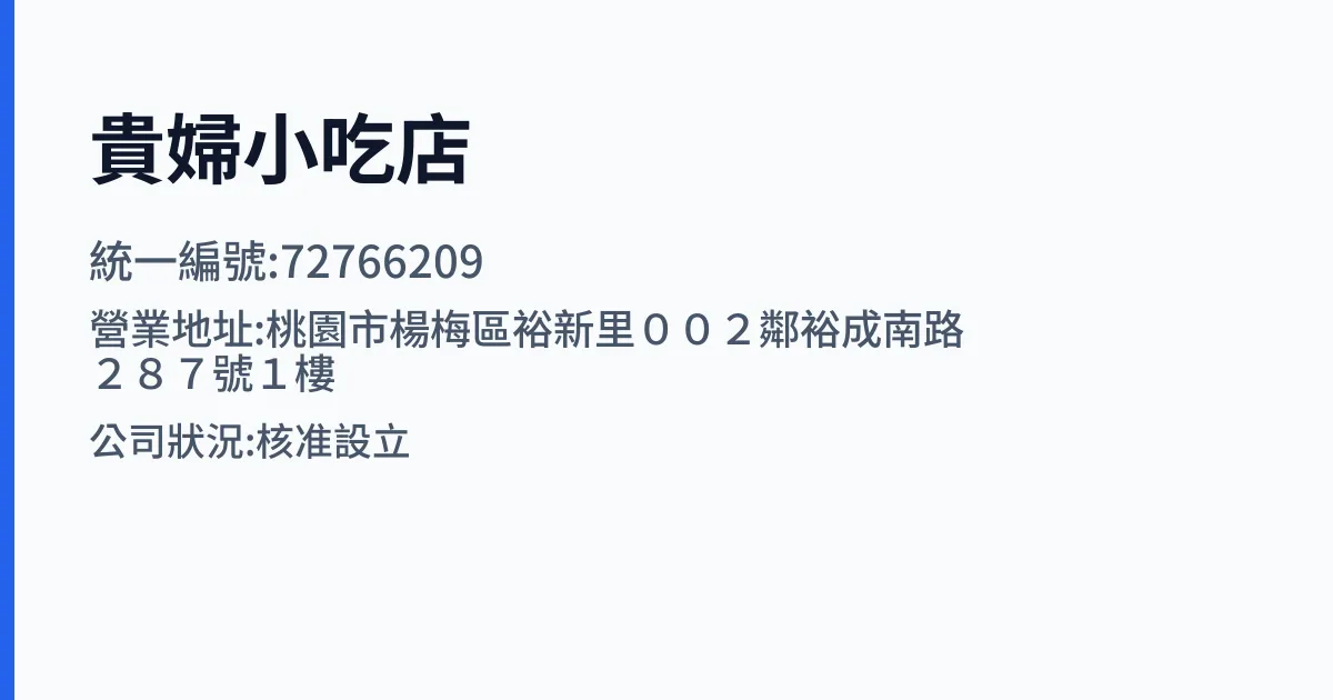 貴婦小吃店 - 統編 72766209(桃園市) 公司登記資料與營業項目詳細圖表