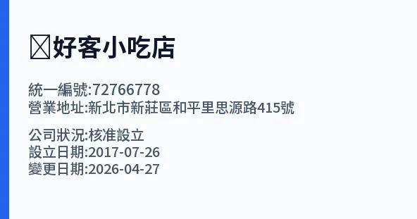 葏好客小吃店的照片-統編 72766778(新北市) 公司登記資料與營業項目詳細圖表