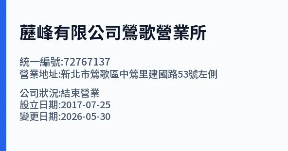 藶峰有限公司鶯歌營業所的照片-統編 72767137(新北市) 公司登記資料與營業項目詳細圖表