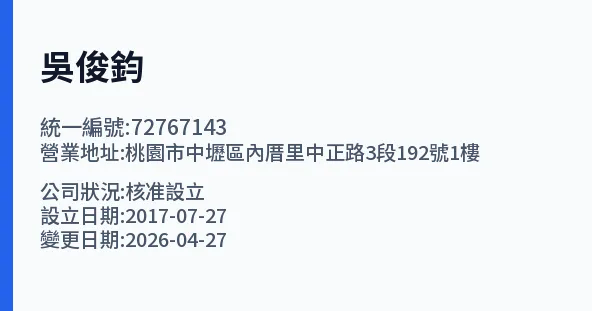 吳俊鈞的照片-統編 72767143(桃園市) 公司登記資料與營業項目詳細圖表