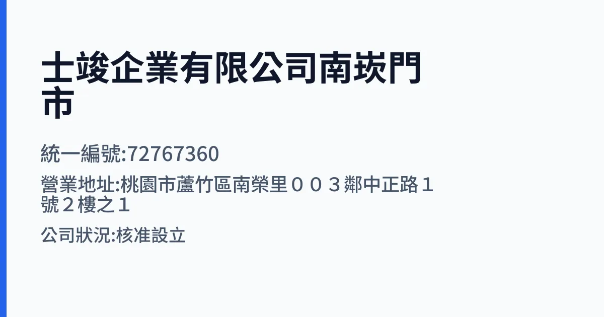 士竣企業有限公司南崁門市 - 統編 72767360(桃園市) 公司登記資料與營業項目詳細圖表