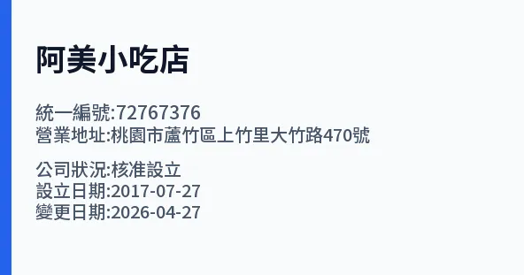 阿美小吃店的照片-統編 72767376(桃園市) 公司登記資料與營業項目詳細圖表