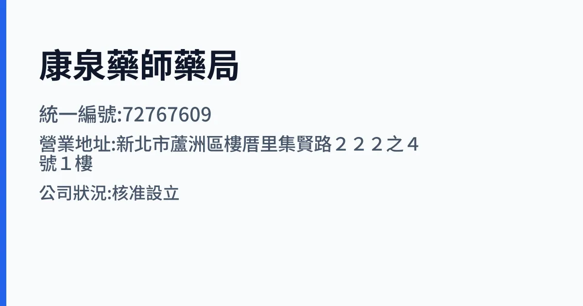 康泉藥師藥局 - 統編 72767609(新北市) 公司登記資料與營業項目詳細圖表