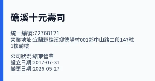 礁溪十元壽司的照片-統編 72768121(宜蘭縣) 公司登記資料與營業項目詳細圖表