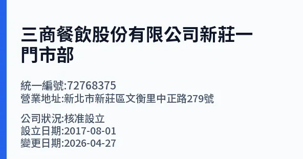 三商餐飲股份有限公司新莊一門市部的照片-統編 72768375(新北市) 公司登記資料與營業項目詳細圖表