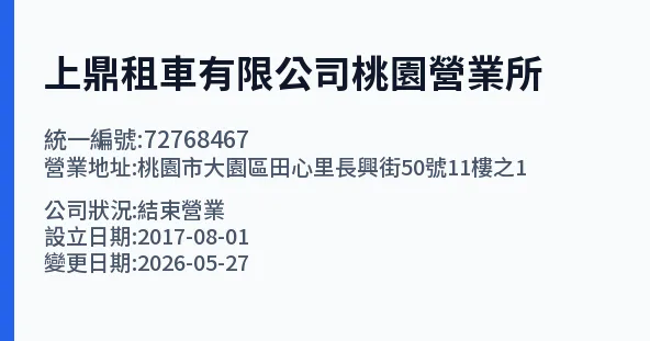 上鼎租車有限公司桃園營業所的照片-統編 72768467(桃園市) 公司登記資料與營業項目詳細圖表