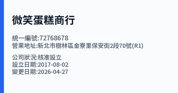 微笑蛋糕商行的照片-統編 72768678(新北市) 公司登記資料與營業項目詳細圖表