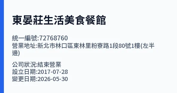 東晏莊生活美食餐館的照片-統編 72768760(新北市) 公司登記資料與營業項目詳細圖表