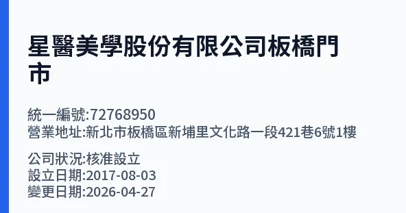 星醫美學股份有限公司板橋門市的照片-統編 72768950(新北市) 公司登記資料與營業項目詳細圖表