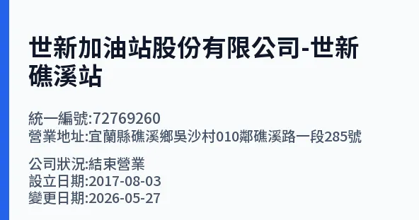 世新加油站股份有限公司-世新礁溪站的照片-統編 72769260(宜蘭縣) 公司登記資料與營業項目詳細圖表