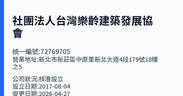 社團法人台灣樂齡建築發展協會的照片-統編 72769705(新北市) 公司登記資料與營業項目詳細圖表