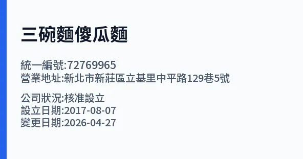 三碗麵傻瓜麵的照片-統編 72769965(新北市) 公司登記資料與營業項目詳細圖表