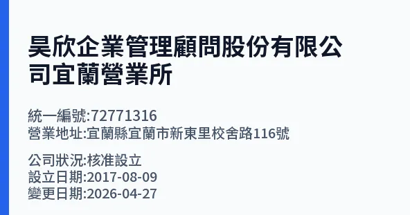 昊欣企業管理顧問股份有限公司宜蘭營業所的照片-統編 72771316(宜蘭縣) 公司登記資料與營業項目詳細圖表