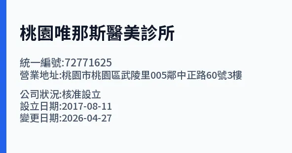 桃園唯那斯醫美診所的照片-統編 72771625(桃園市) 公司登記資料與營業項目詳細圖表