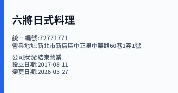 六將日式料理的照片-統編 72771771(新北市) 公司登記資料與營業項目詳細圖表