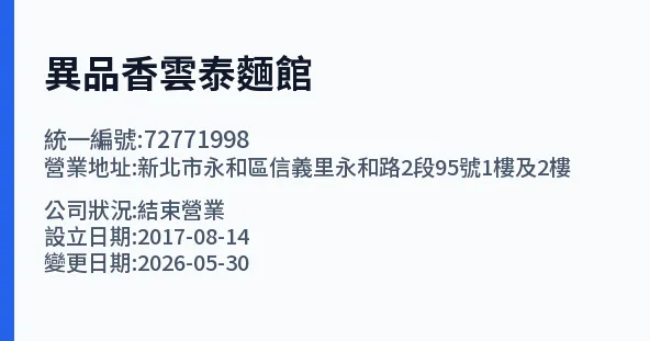 異品香雲泰麵館的照片-統編 72771998(新北市) 公司登記資料與營業項目詳細圖表