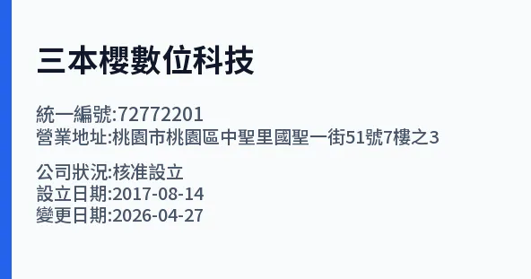 三本櫻數位科技的照片-統編 72772201(桃園市) 公司登記資料與營業項目詳細圖表